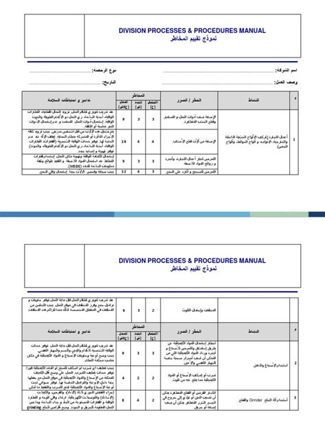 نموذج تقييم المخاطر Pdf