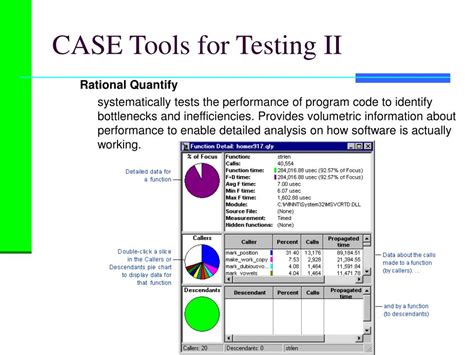 Ppt Ibm Rational Development Suite Overview Powerpoint Presentation Free Download Id 6327808