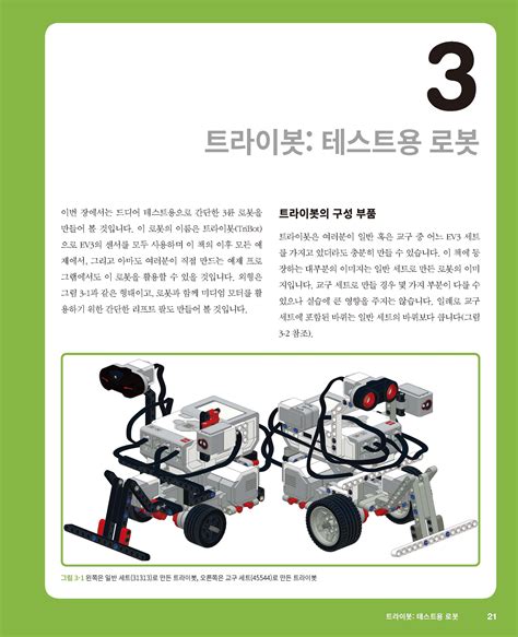 알라딘 미리보기 레고 마인드스톰 Ev3 프로그래밍