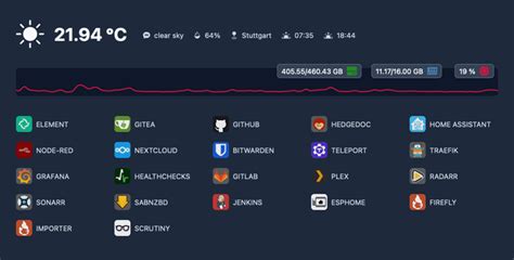 Made Minecraft With Just Swiftui Aheze Swiftuicraft R Swiftui