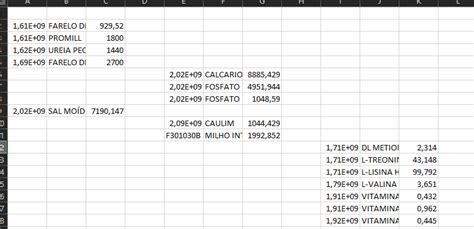 Why My Vba Code Is Pasting With Blank Cells Rexcel