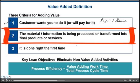 OpEx Six Sigma White Belt Lean Manufacturing And Six Sigma Definitions