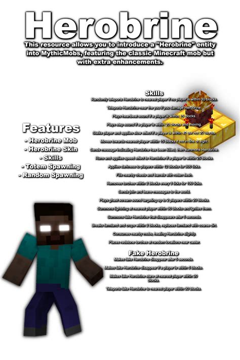Herobrine Mythiccraft Minecraft Marketplace