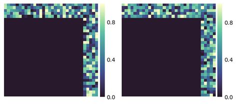 Using Mapfunc On Imagegrid With A List Of Images Modifies The Original List · Issue 583