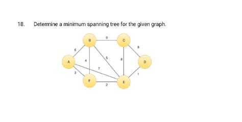 Determine A Minimum Spanning Tree For The StudyX