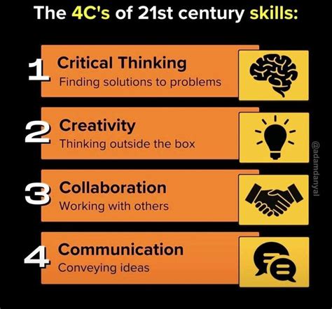 Cosdef Global Institute For Business And Technology On Linkedin Grow In