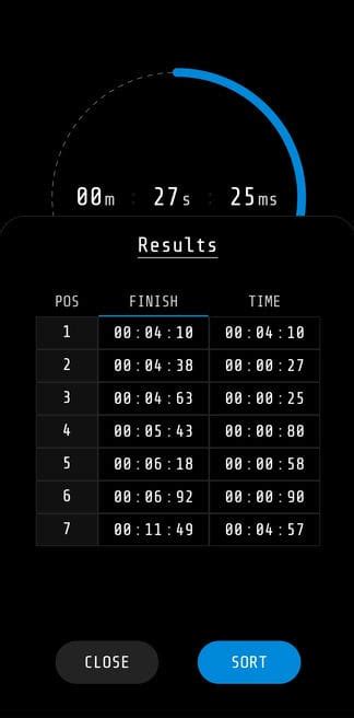 GitHub Nikantic Stopwatch Timer Reanimated Stopwatch Timer App Built With React Native