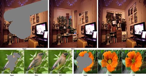 Daft Gan Dual Affine Transformation Generative Adversarial Network For Text Guided Image