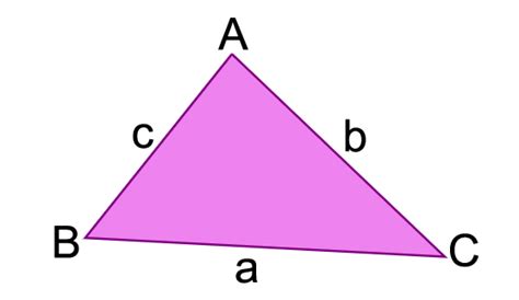 Javascript How To Show Triangles Centroid In Html Canvas Stack