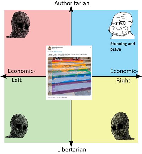 Authright Is Fighting Back Against Inanimate Objects R