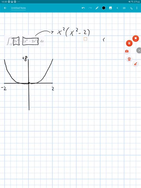SOLVED The Integrand Of The Definite Integral Is A Difference Of Two Functions Sketch The Graph