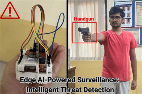 Edge Ai Powered Surveillance Intelligent Threat Detection