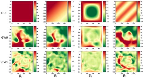 Ijgi Free Full Text Land Cover Impacts On Surface Temperatures