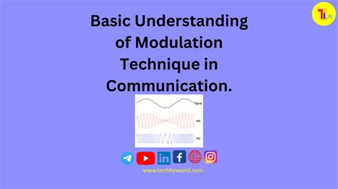 Modulation In Communication
