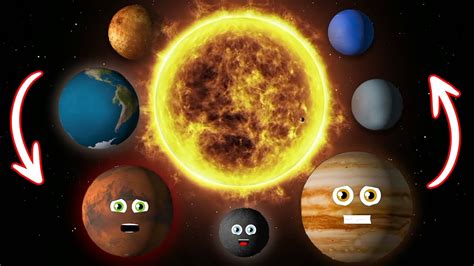 Dwarf Planets