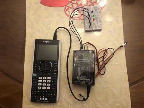 60 Best Rscioly Images On Pholder My Partner Said No To Submitting