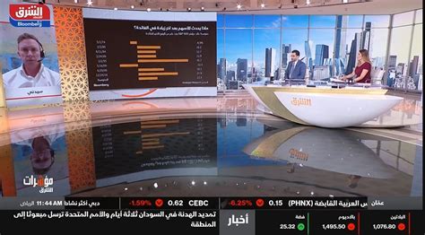 Anthony Doyle On Linkedin Investwithconviction