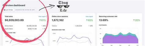 WooCommerce Product Recommendation Plugins