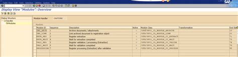 How To Get Different Modules Vim Table Flow And V Sap Community