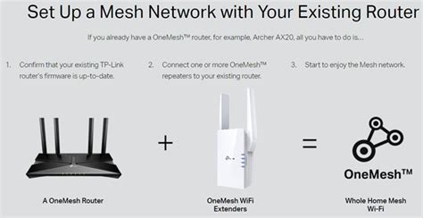 Reasons To Buy A TP Link Wi Fi Router Digital Citizen