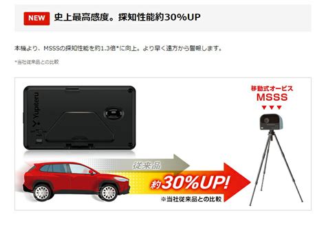 【楽天市場】【2024年発売】新レーダー波移動オービスmsss対応 Ls350 ユピテル Gpsレーザー＆レーダー探知機 Msss探知性能約