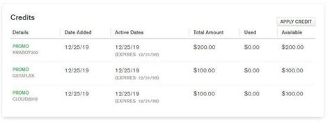 Mongodb Atlas Credits Rmongodb