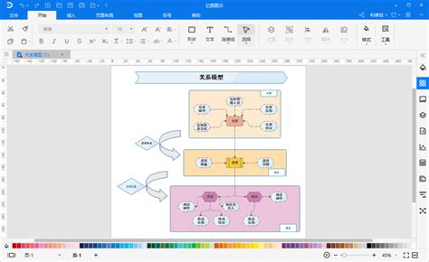 数据库关系图怎么生成关系模型怎么画图文详解带你绘制关系模型图 说明书网