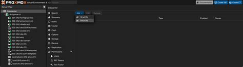 Proxmox Cluster Monitoring Dashboard With Influxdb And Grafana