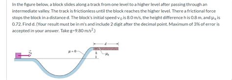 Solved In The Figure Below A Block Slides Along A Track Chegg