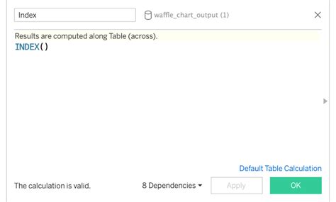 Tableau Shape Chart 10 Minute Tutorial For A Great Tableau Shape Chart Tableau Shape Chart