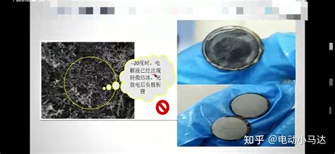 第四节：锂电池的工作原理与最佳工作温度 知乎