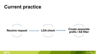 Securing The Global Routing System And The Approach Of Operators PPT
