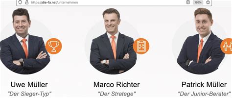 Financialarchitects Ag Vorstand Uwe Müller Mit Schiffen Verzockt