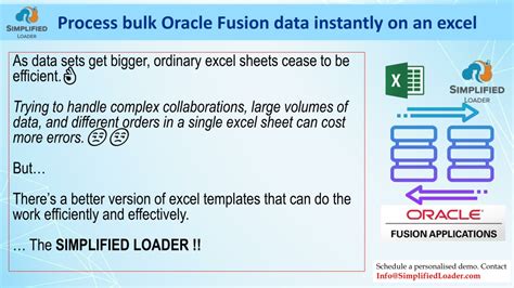 Ppt Oracle Fusion Ap Invoice Excel Powerpoint