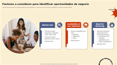 Las 10 Mejores Plantillas De Oportunidades De Negocio Con Muestras Y