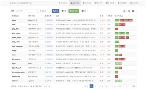 宝塔面板第三方云端php源码btcloud 柴郡猫