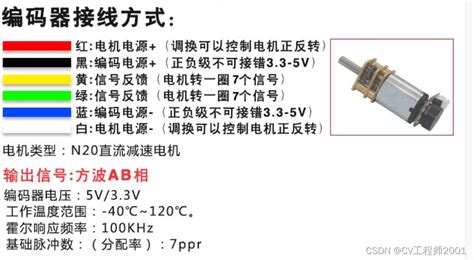 基于stm32的双轮平衡小车开发a666266777 2048 Ai社区