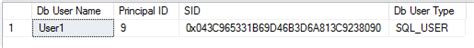 Orphaned DB Users And SQL Server Logins SQL CHIT CHAT Blog About Sql Server