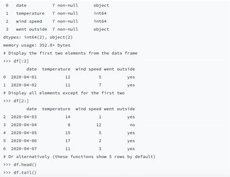 Python For Data Analysis Cheat Sheet Udacity
