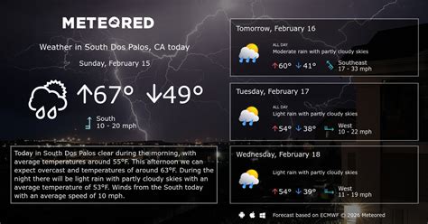 Weather For Dos Palos Ca