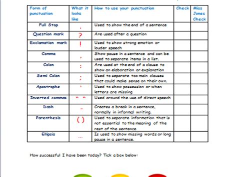 Punctuation Checklist Teacher And Self Assessment Teaching Resources