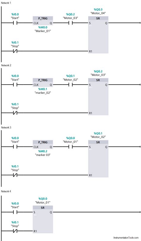 Run Motors Sequentially From Same Push Button PLC Program