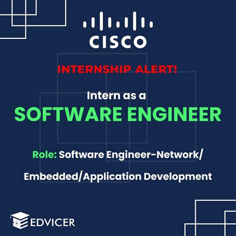 Harshavardhan Reddy Posted On Linkedin