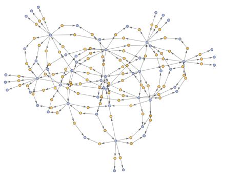 Wsrp23 Exploring Computational Dynamics Of Formal Language Syntax