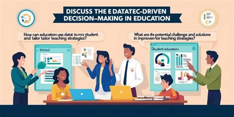 Iso Standards For Education Teachers Guide