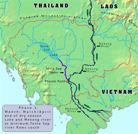 The Ultimate Guide To Bon Om Touk Cambodia Water Festival