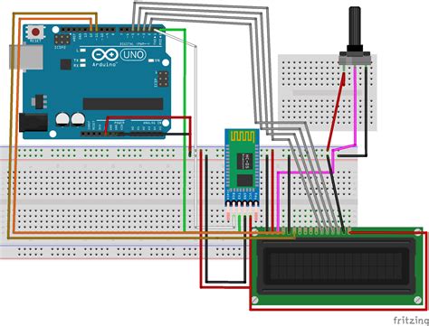 Smart Weather Station Hackster Io