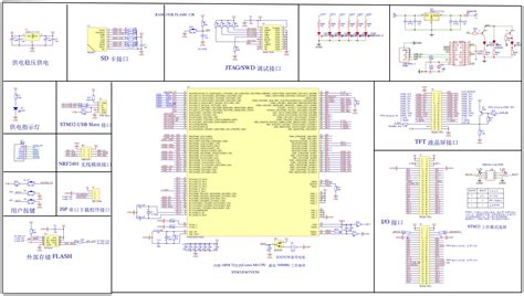 Stm32f407最小系统全 资源 嘉立创eda