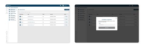 How Do I Use Multi User Access For My Organization