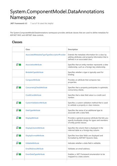 pdf ponentmodel dokumen tips